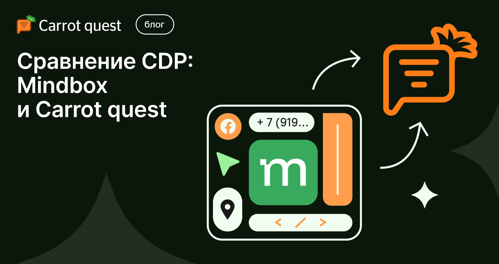 Альтернатива CDP Mindbox — сравнение с Carrot quest
