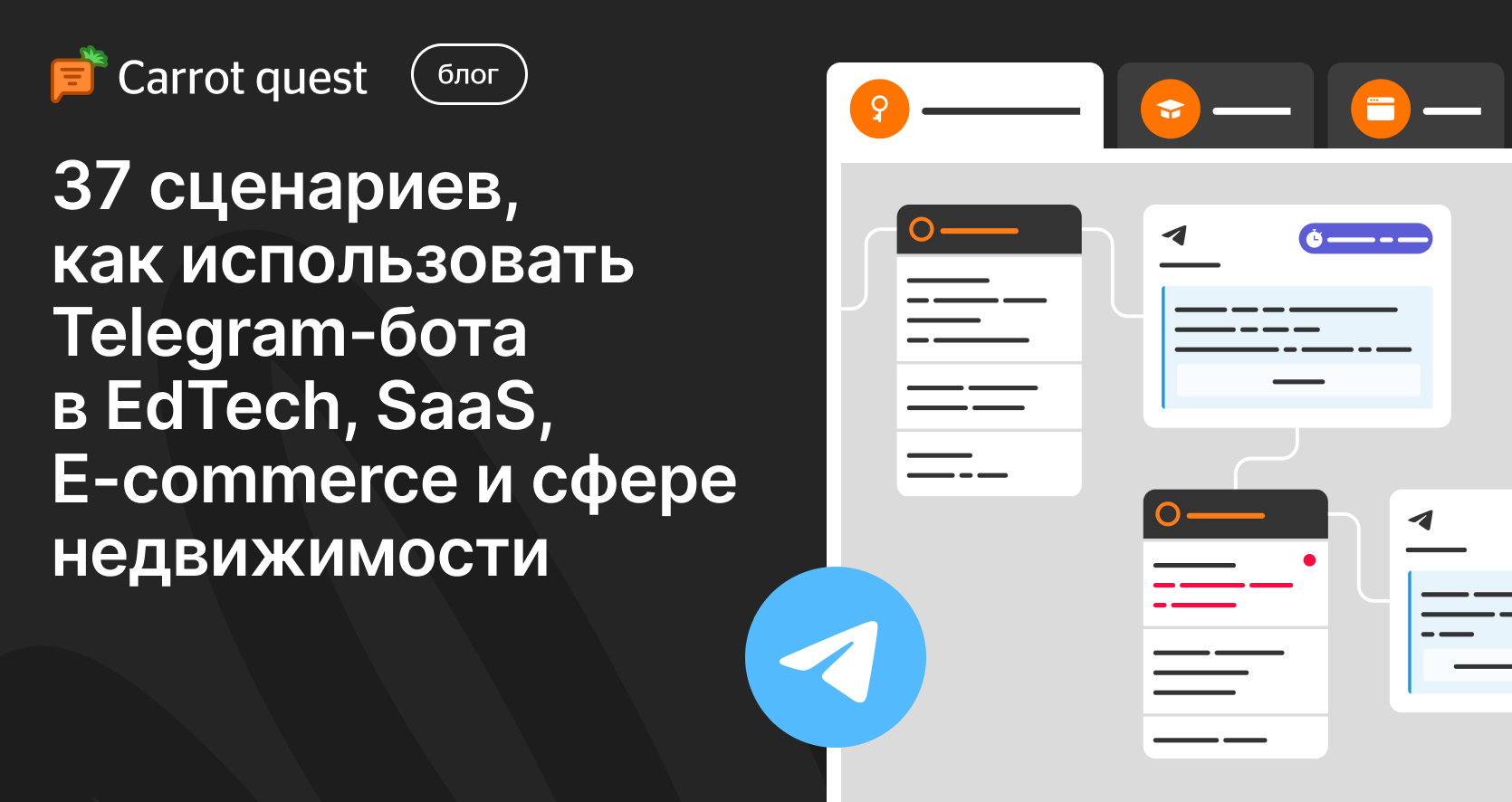 Карта сценариев для Telegram-бота
