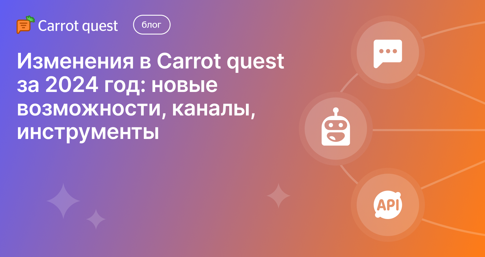 Обновления в Carrot quest за 2024 год